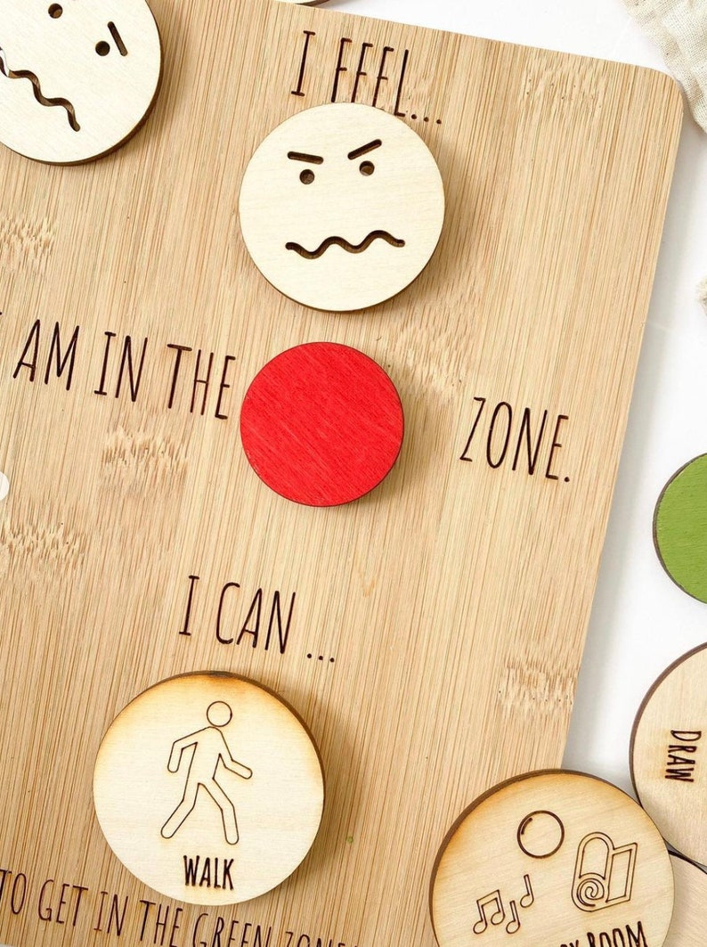 Emotions Pec/symbols Board- SVG- DIGITAL FILE Only! - Etsy