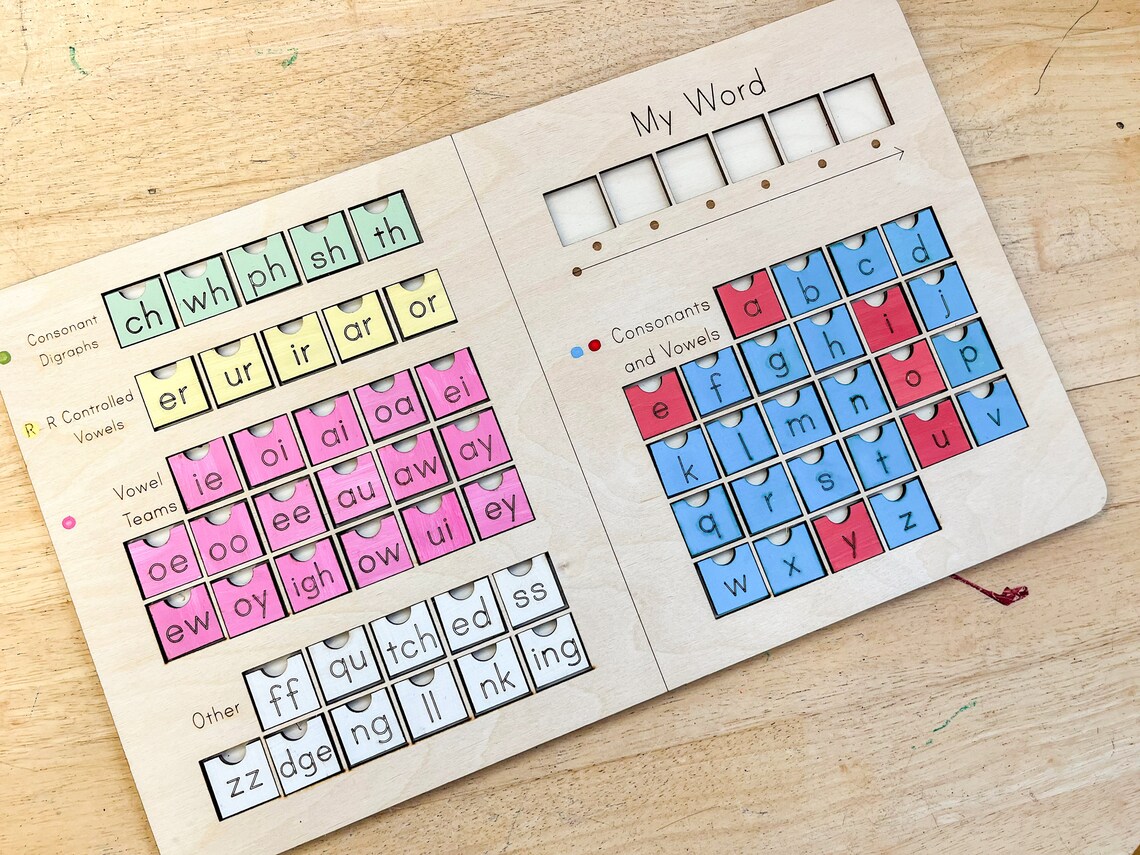 SOR- Word Board! SVG! Phonics- Phonetics! DIGITAL File Only! - Etsy