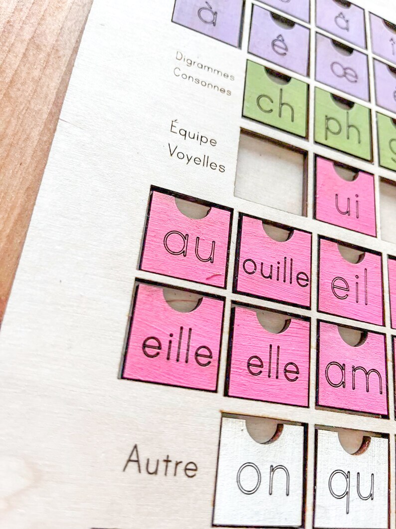 FRANCAIS- SOR- Wood Word Mat- French Science of Reading - Etsy