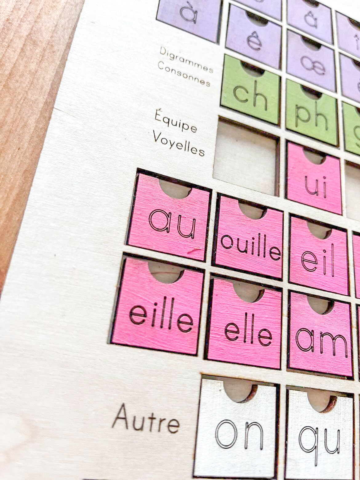 FRANCAIS- SOR- Wood Word Mat- French Science of Reading - Etsy