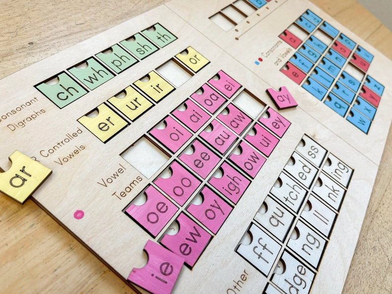 SOR- Word Board! SVG! Phonics- Phonetics! DIGITAL File Only! - Etsy