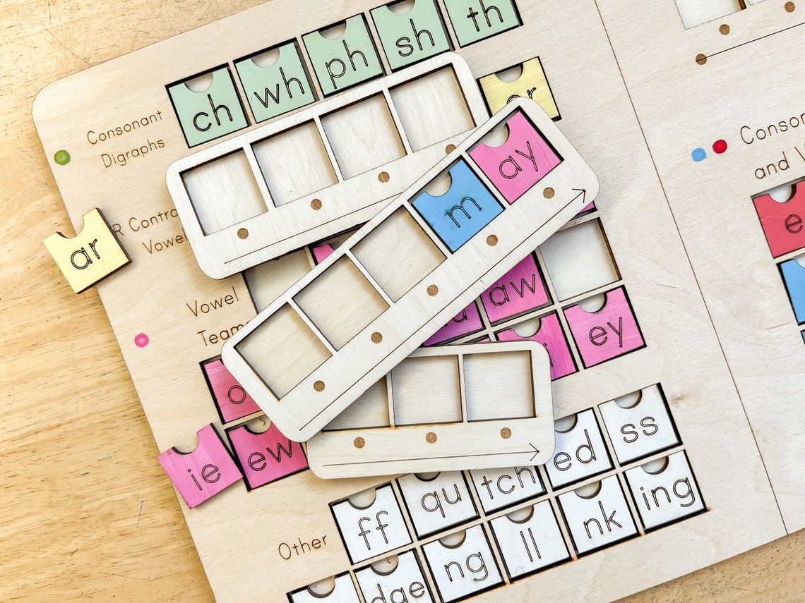 SOR- Word Board! SVG! Phonics- Phonetics! DIGITAL File Only! - Etsy ...