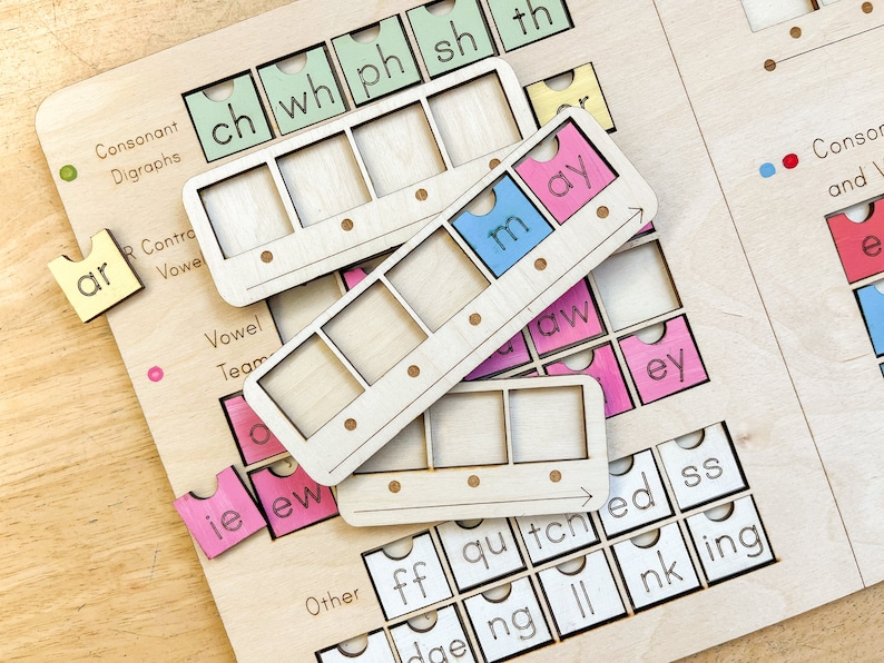 SOR- Word Board! SVG! Phonics- Phonetics! DIGITAL File Only! - Etsy ...