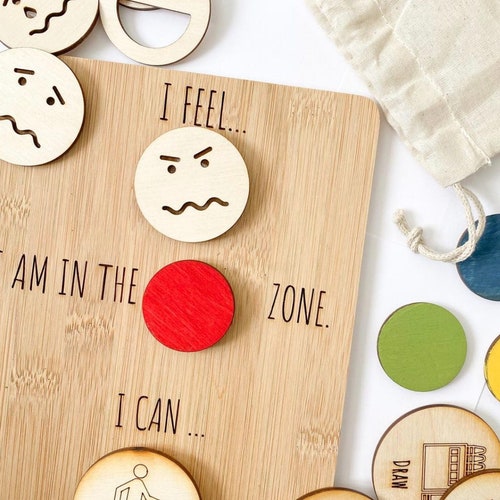 Emotions Pec/symbols Board SVG DIGITAL FILE Only - Etsy