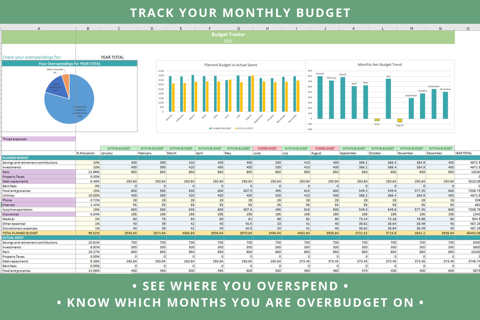 Excel All in one Personal Finance Spreadsheet Income And Etsy UK excel-all-in-one-personal-finance-spreadsheet-income-and-etsy-uk