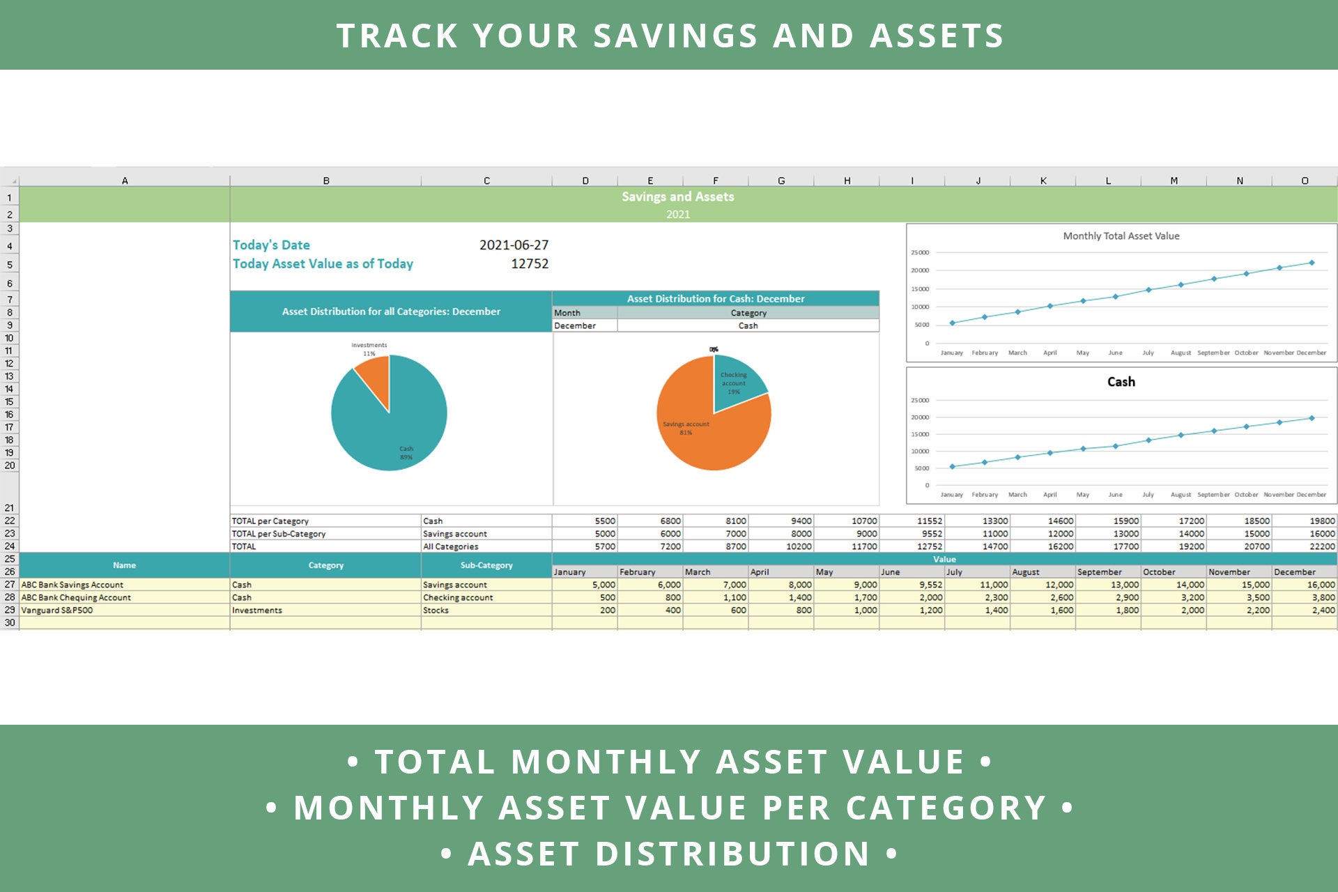 Excel All-in-one Personal Finance Spreadsheet | Income and Expense ...