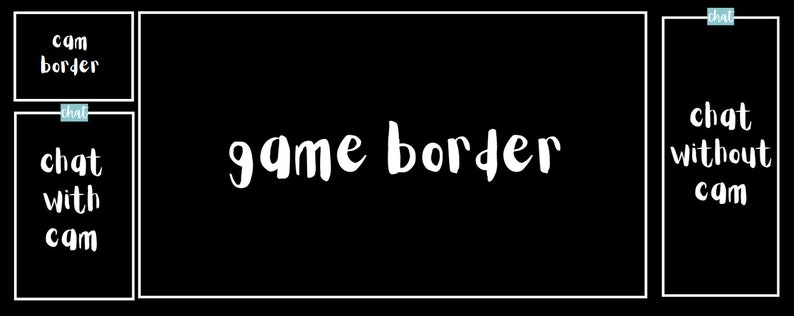 Twitch Panels, Overlays, Layouts/scenes Blue - Etsy