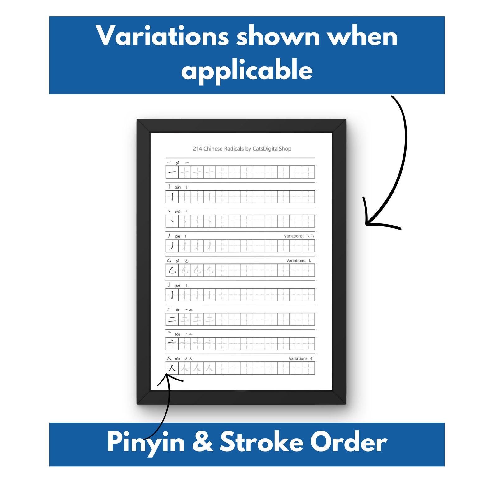 214 Chinese Radicals Worksheet PDF, Chinese Radicals List, Chinese ...