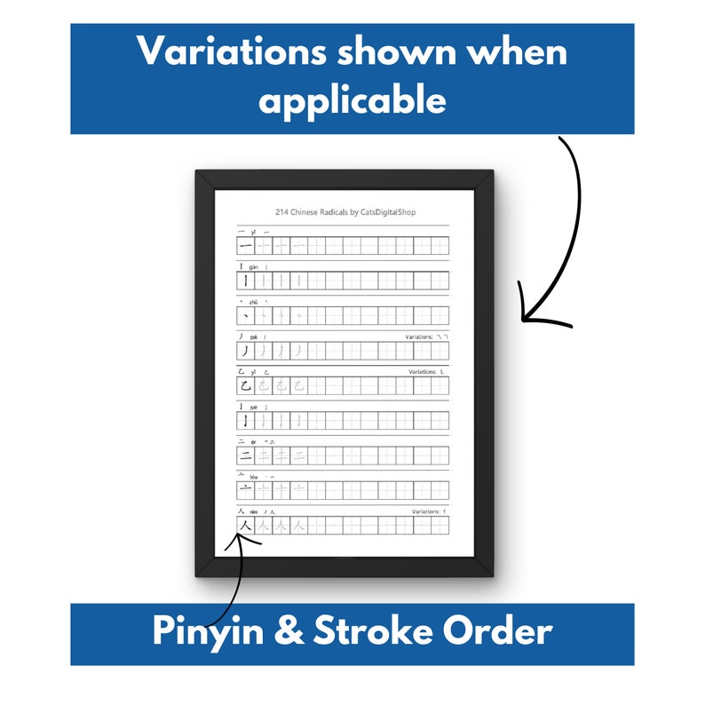 214 Chinese Radicals Worksheet PDF, Chinese Radicals List, Chinese ...