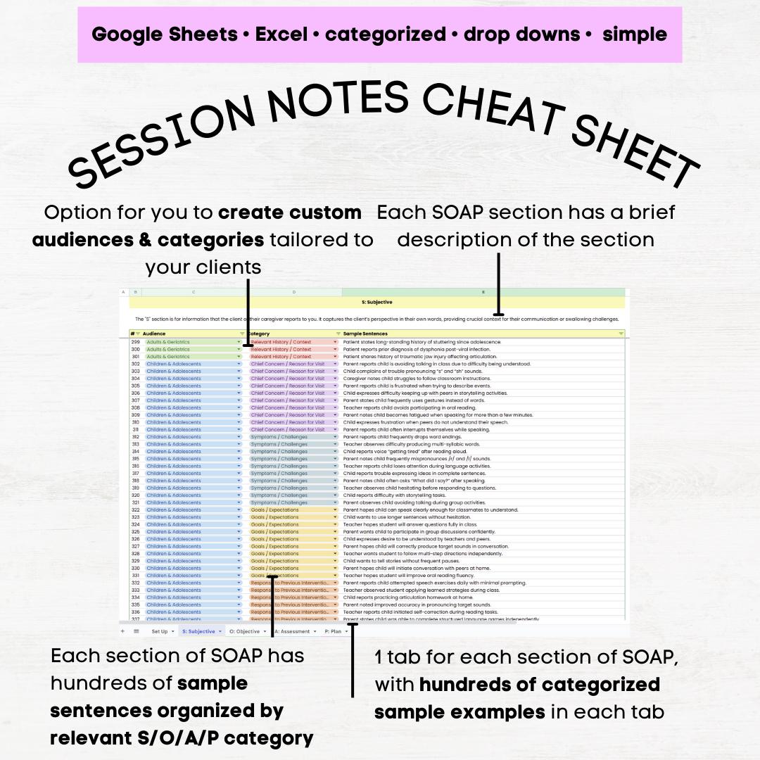 Speech Therapy SOAP Note Example, Pediatric SOAP Notes Speech Therapy ...