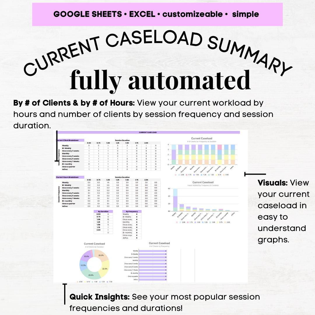 Therapy Caseload Tracker, Caseload Planner, Caseload Tracker, Caseload ...