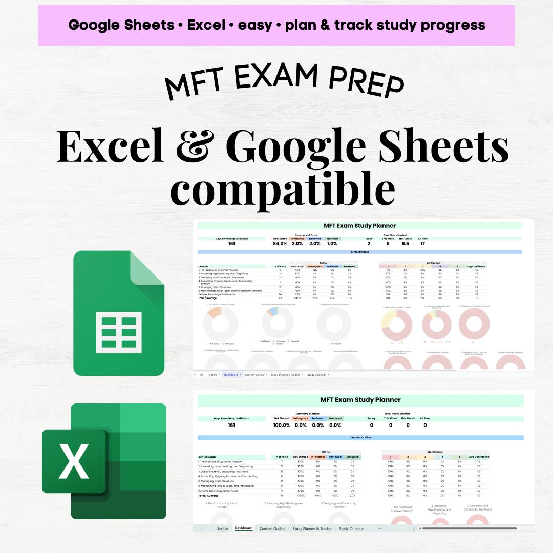 MFT Exam Prep Study Planner, LMFT Exam, Therapist Lmft, Lmft Therapist ...