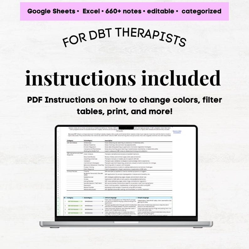 DBT Progress Notes, DBT Notes, Dbt Therapy Notes, DBT Session Notes ...
