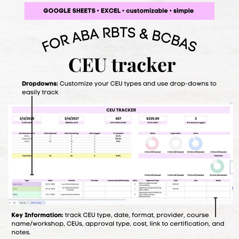 Aba Bcba CEU Tracker, CEU Log, Aba Bcba Therapy, Bcba Certified, Bcba Rbt Therapy, Bcba Sped Rbt ...