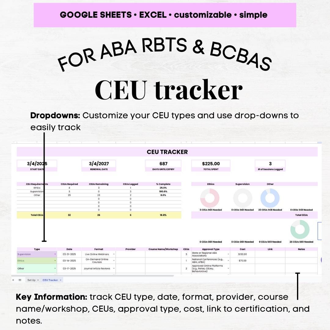 Aba Bcba CEU Tracker, CEU Log, Aba Bcba Therapy, Bcba Certified, Bcba ...