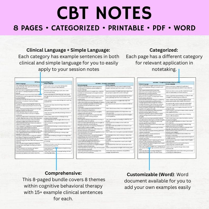 CBT Note, CBT Therapy Note, Therapy Notes Cbt PDF Word, Cbt Progress ...