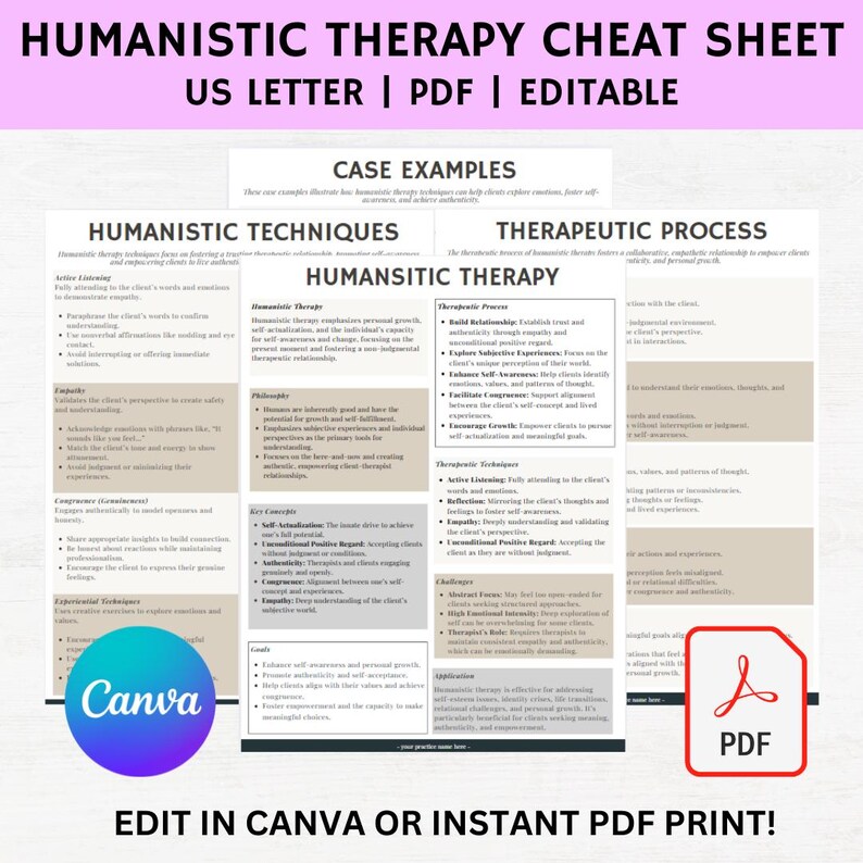 Humanistic Therapy Cheat Sheet, Therapy Cheat Sheet, Therapist Tool ...