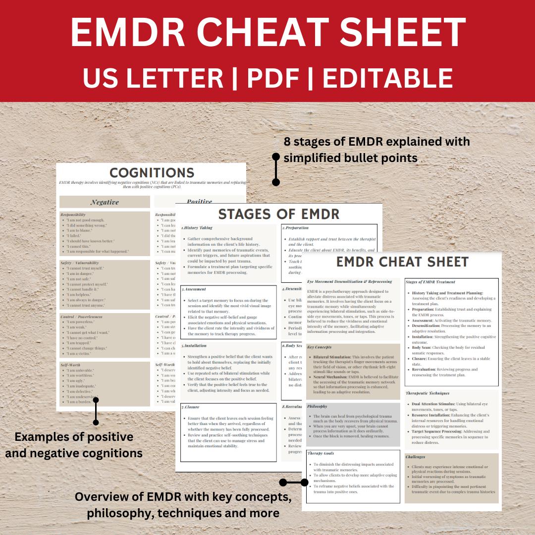 EMDR Therapy Cheat Sheet, EMDR Therapy Tools Editable for Emdr ...