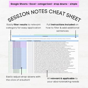 ABA SOAP Note Sentences, Aba Progress Note, Aba Session Note, Rbt ...