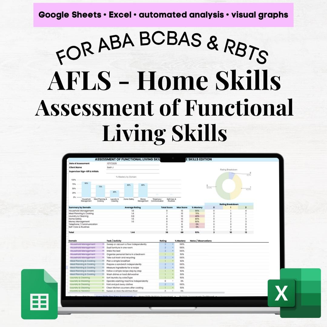 AFLS Home Skills Assessment, AFLS Home Skills Assessment Protocol, Bcba ...