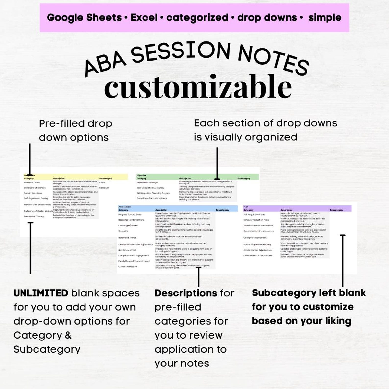 ABA SOAP Note Sentences, Aba Progress Note, Aba Session Note, Rbt ...