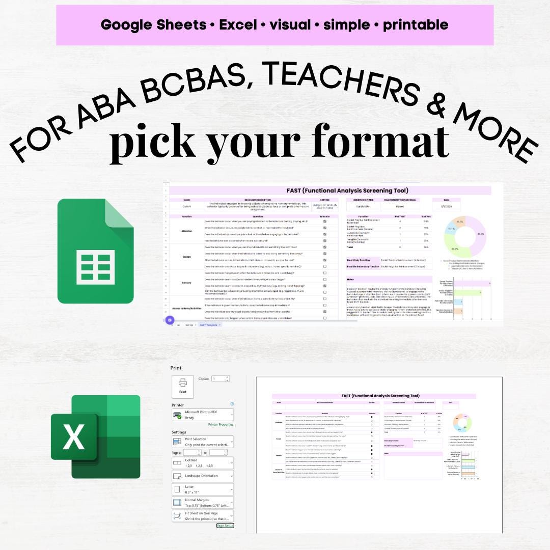 Functional Analysis Template, ABA Functional Analysis, Aba Functional ...