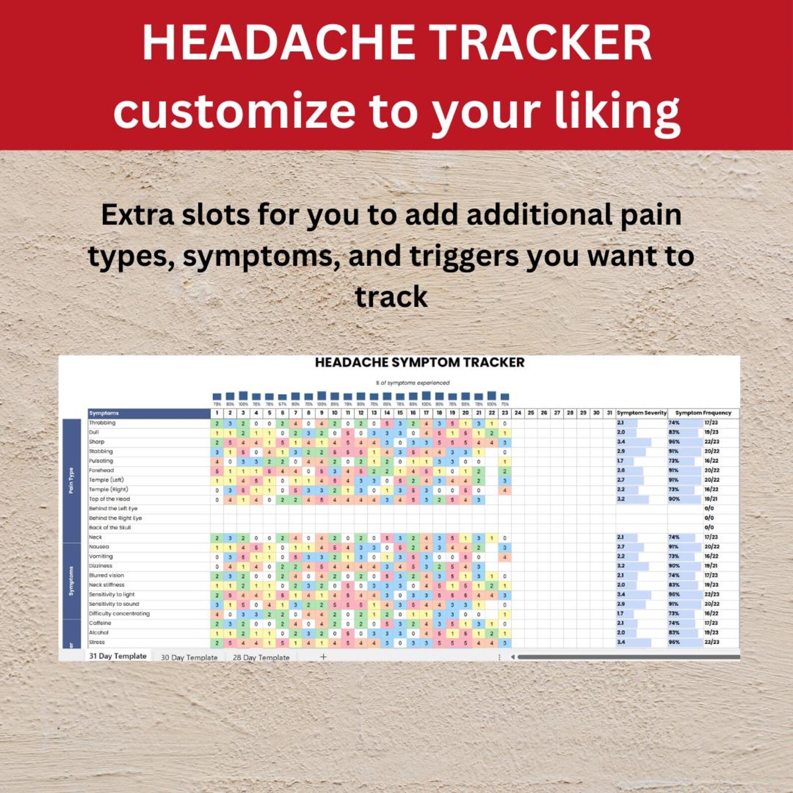 Headache Tracker Excel Google Sheets Migraine Tracker Spreadsheet ...