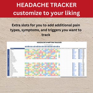 Headache Tracker Excel Google Sheets Migraine Tracker Spreadsheet ...