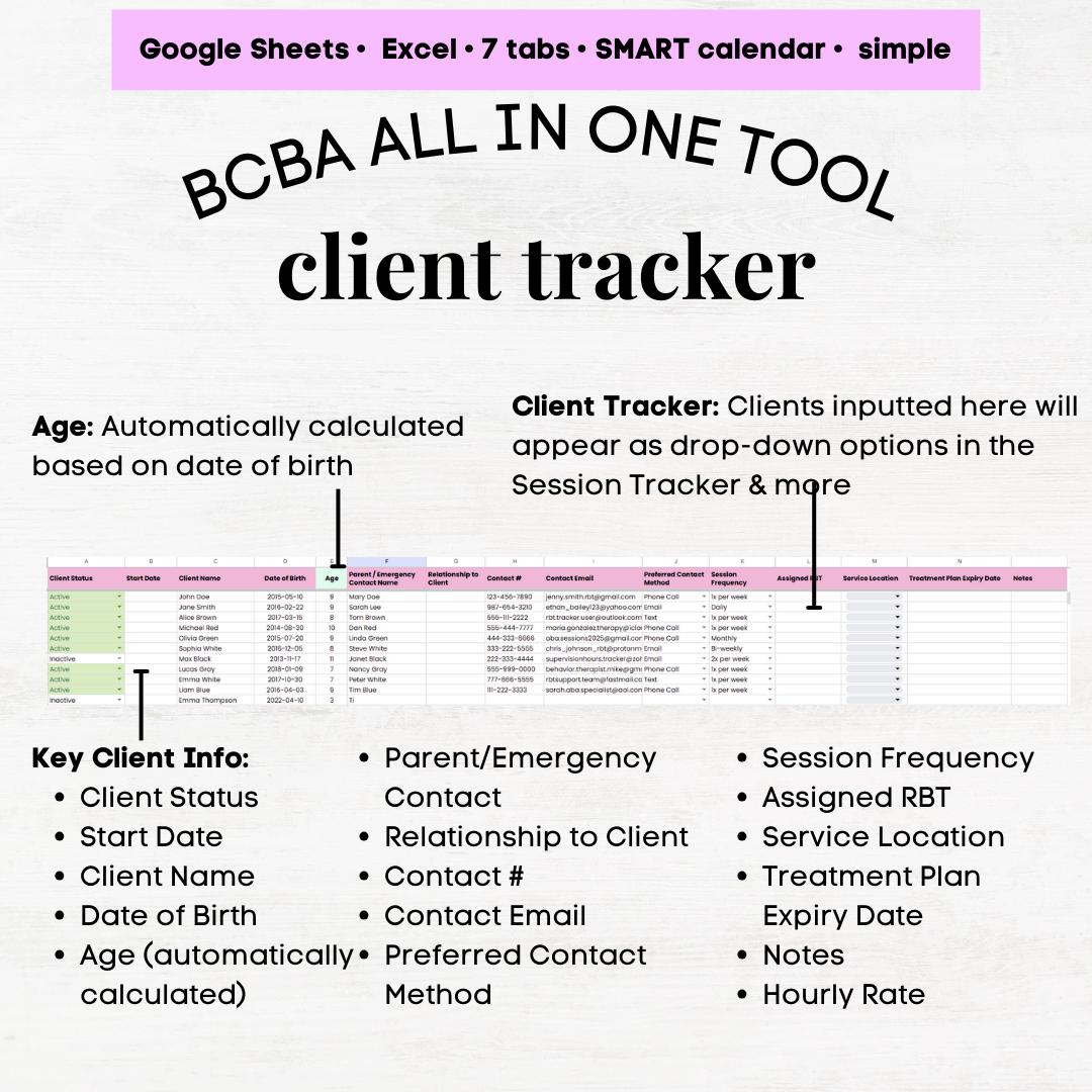BCBA ABA Therapist All in One Tool - Session, Client, Authorization ...