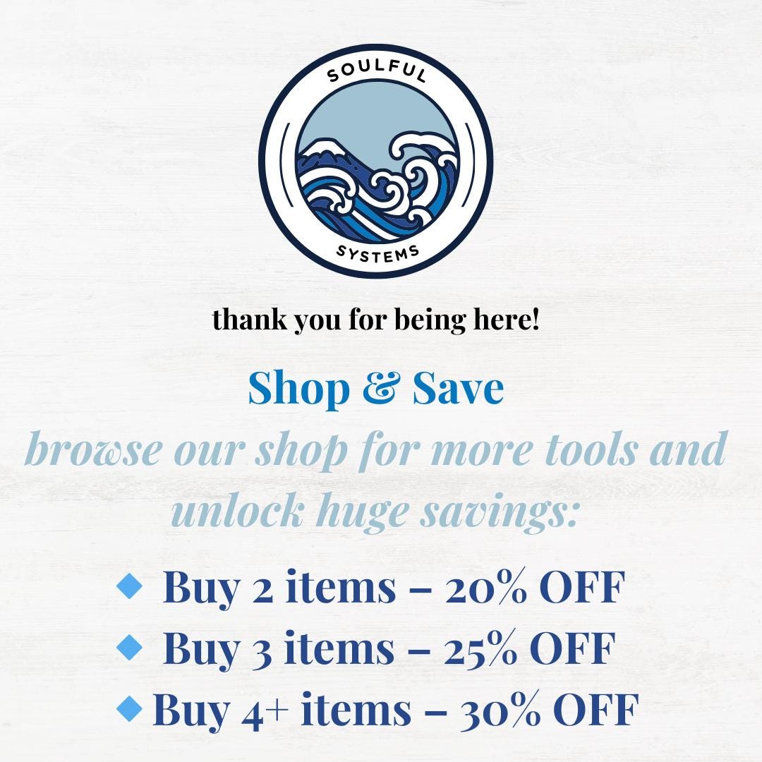 Functional Analysis Template, ABA Functional Analysis, Aba Functional ...