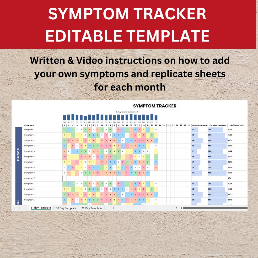 Symptom Tracker Excel Google Sheets, Monthly Symptom Frequency Tracker ...