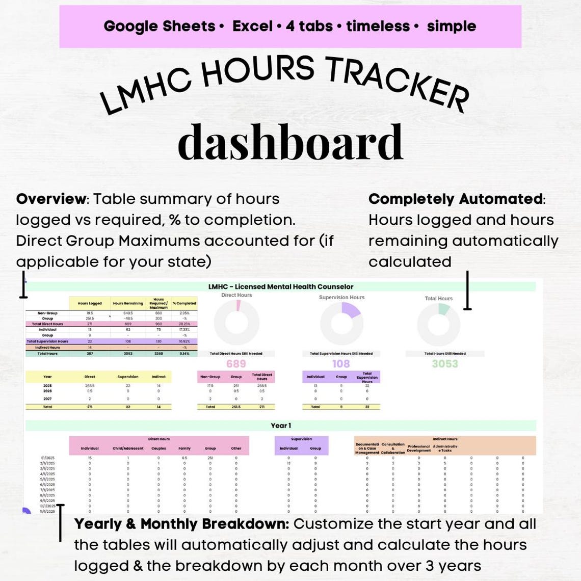 LMHC Hours Log, LMHC License, LMHC Hours Tracker, Lmhc Clinical Hours ...