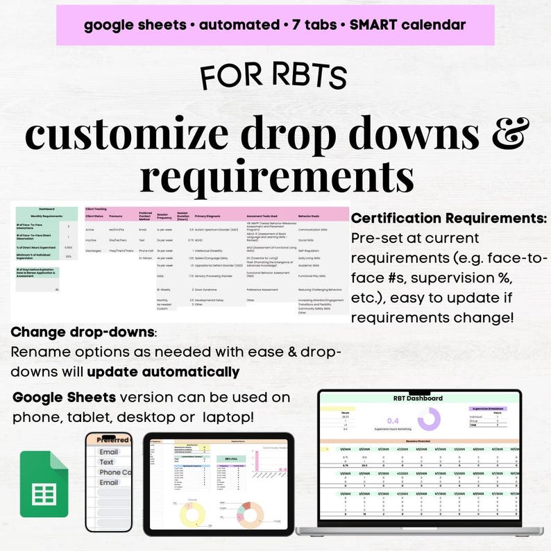 RBT Tracker, Client Supervision Log, Therapist Rbt, RBT Therapist, Rbt ...
