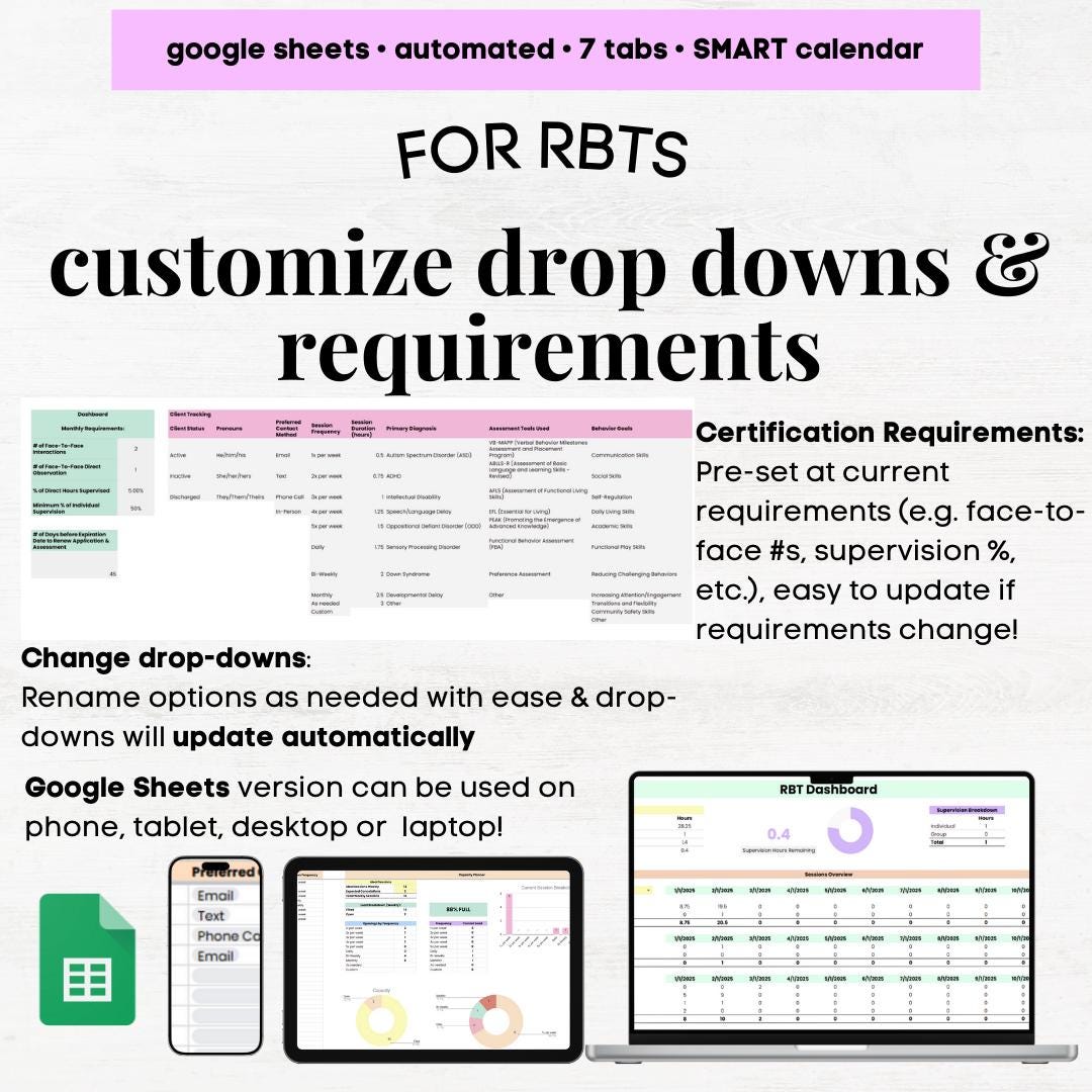 RBT Tracker, Client Supervision Log, Therapist Rbt, RBT Therapist, Rbt Behavior Analyst, Rbt ...