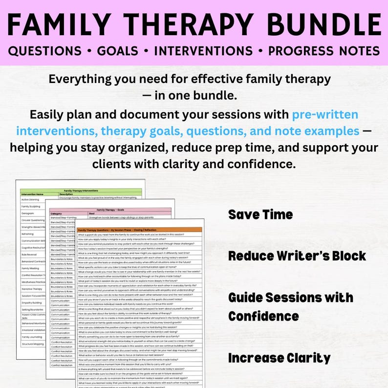 Family Therapy Bundle PDF Word, Family Therapy Questions, Family ...