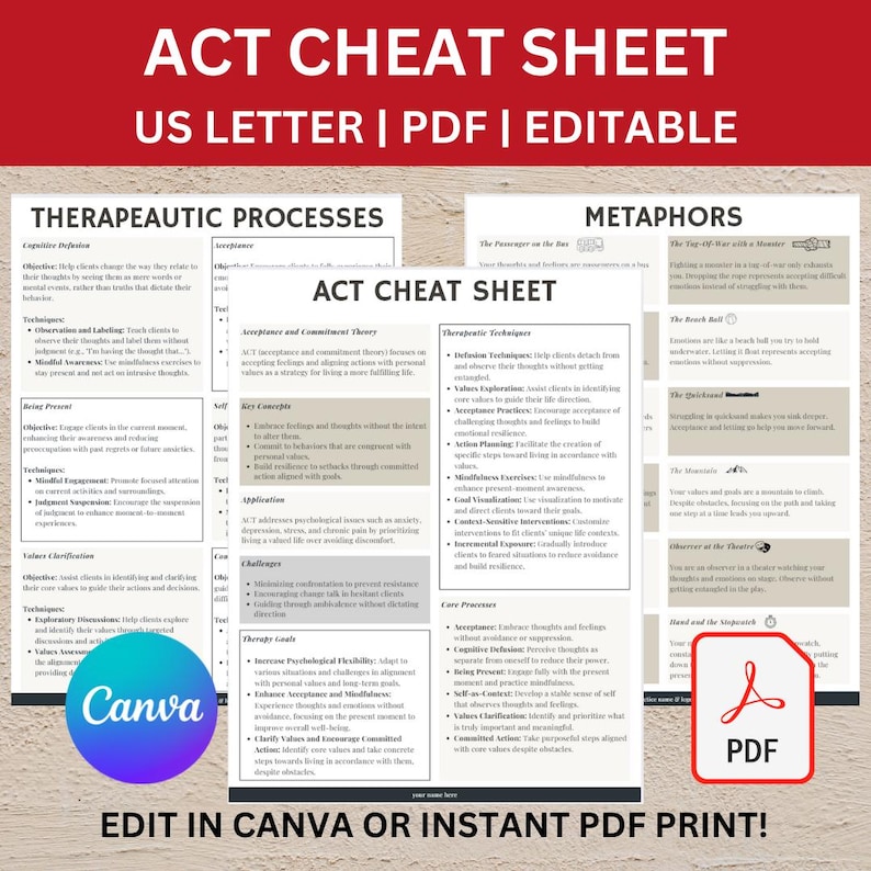 Acceptance Commitment Therapy Cheat Sheet, ACT Worksheets, Act Metaphors ACT Therapeutic Process ...