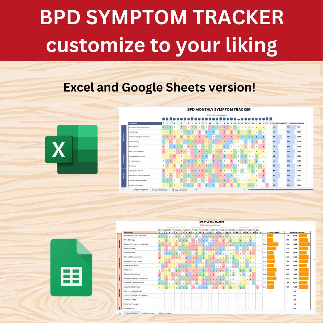 BPD Symptom Tracker Excel Spreadsheet Google Sheets Monthly Borderline ...