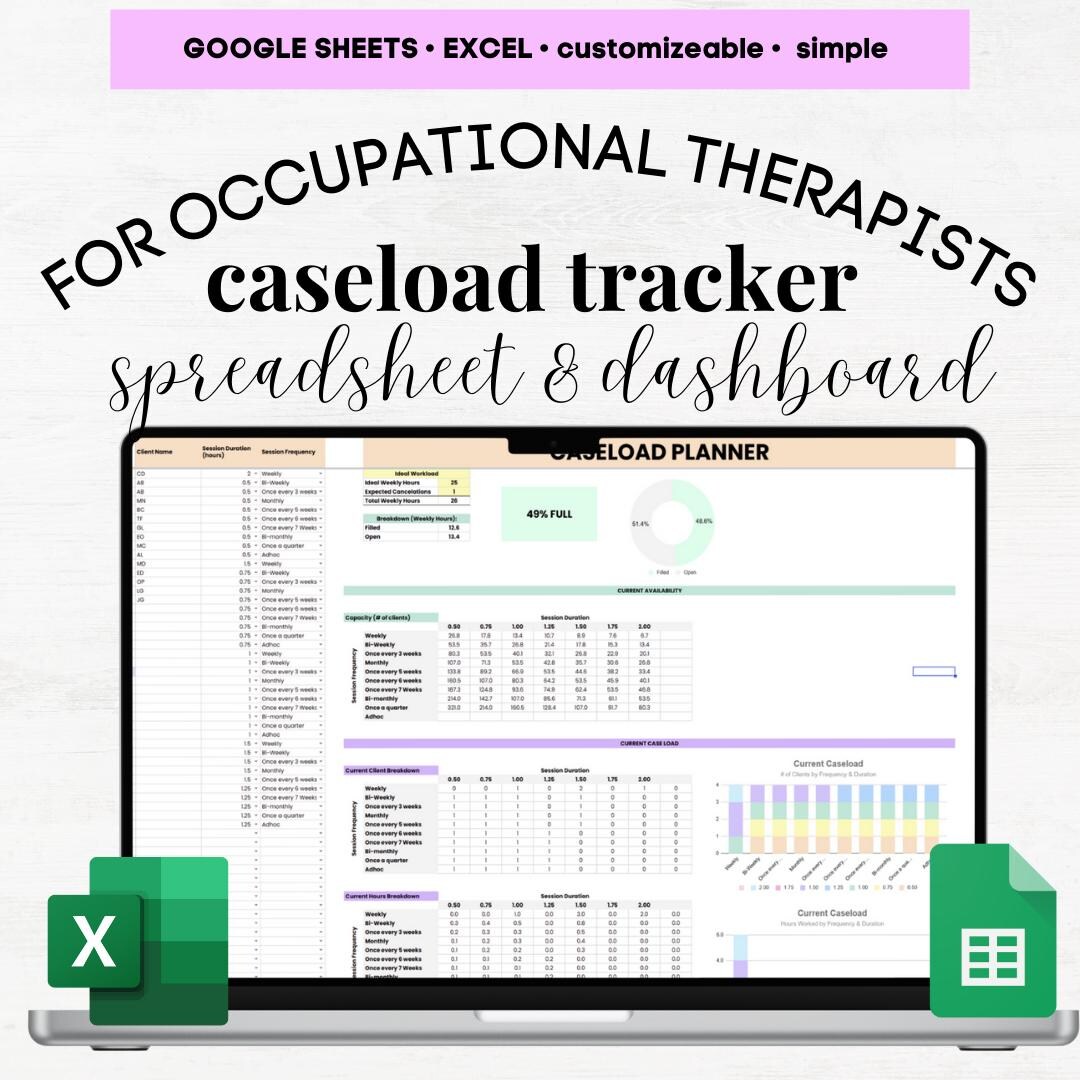 OT Caseload Tracker, Occupational Therapy Workload Calculator ...