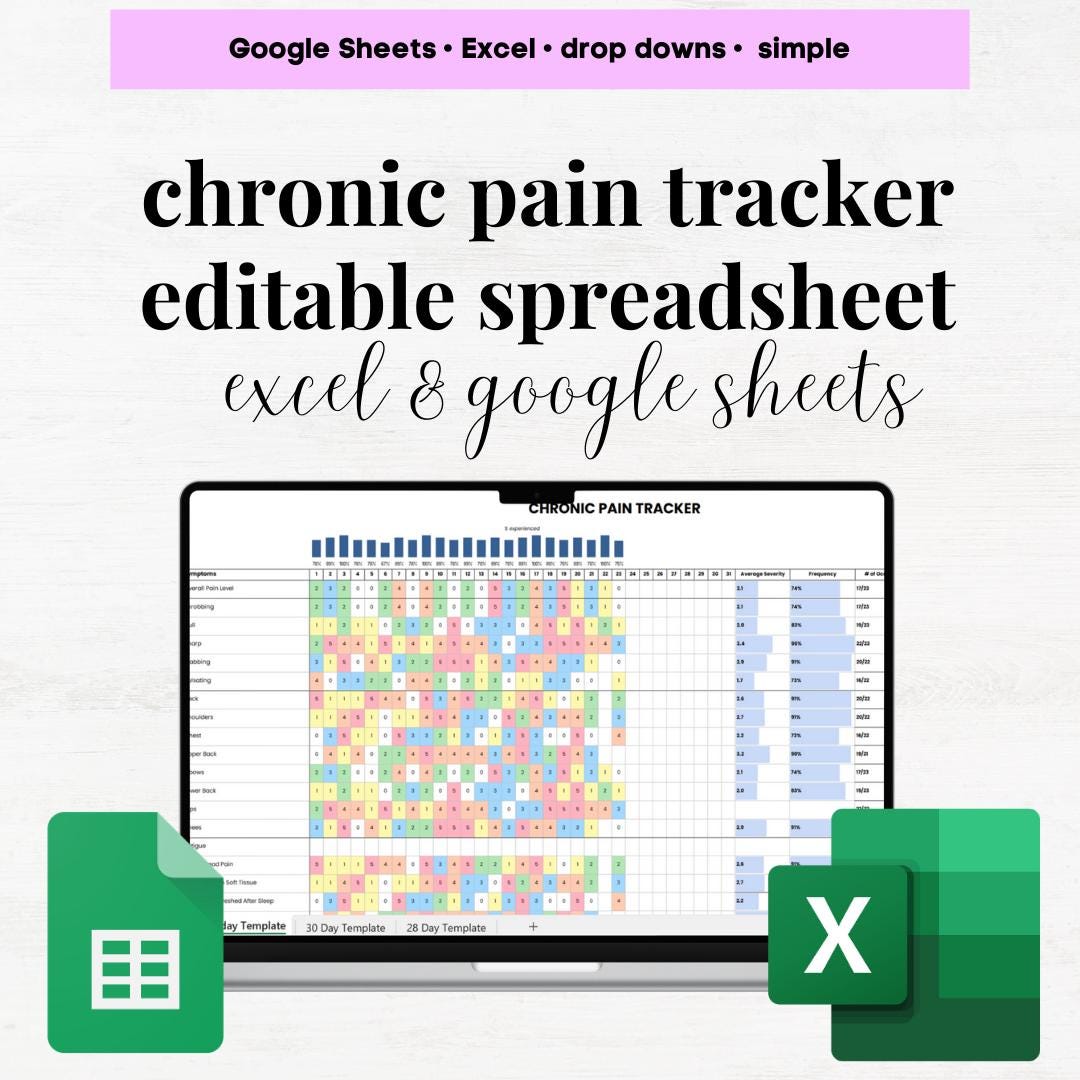 Chronic Pain Tracker Spreadsheet Excel Google Sheet Pain Management ...