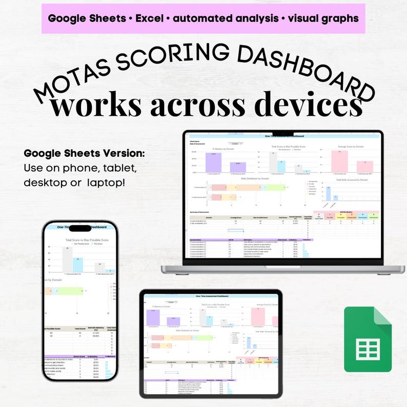 MOTAS Assessment ABA Scoring Sheet & Graphing Dashboard, Meaningful ...