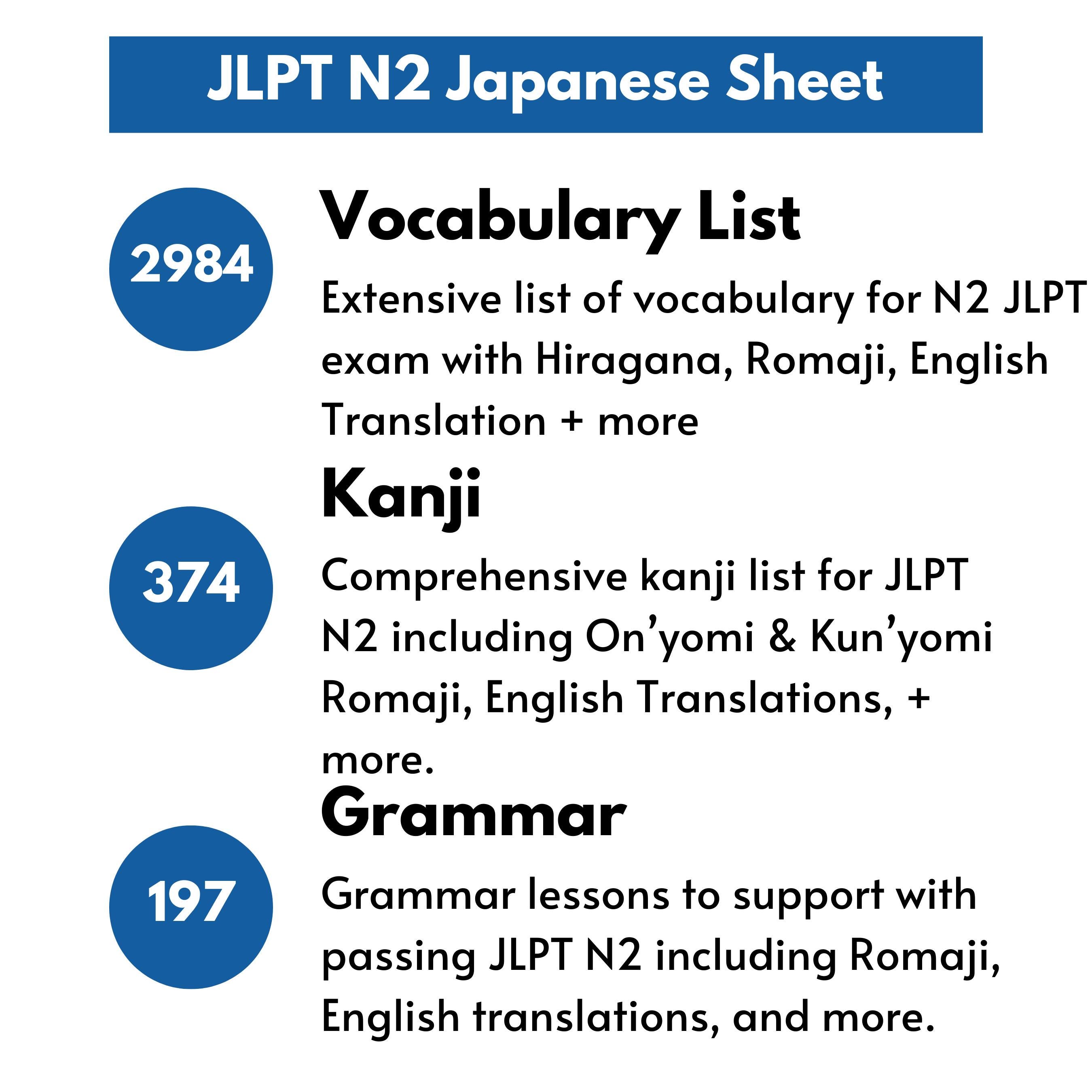 Learn Japanese JLPT N2 Spreadsheet Vocabulary Kanji Grammar Study ...