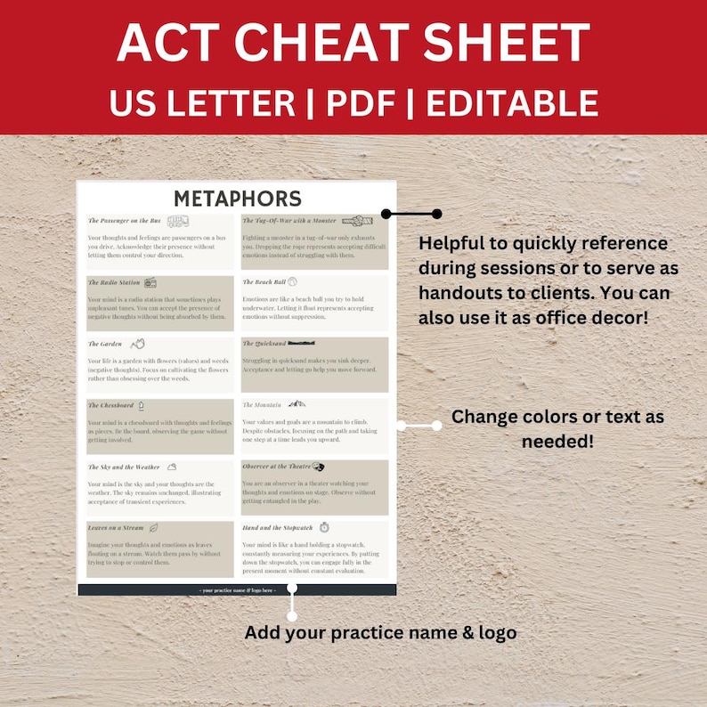 Acceptance Commitment Therapy Cheat Sheet, ACT Worksheets, Act ...