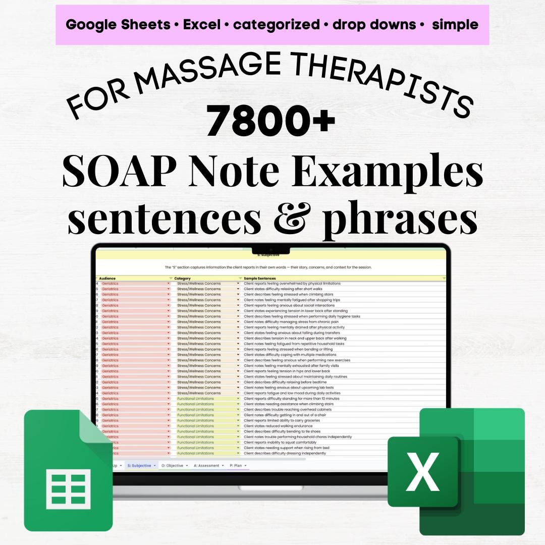 Massage SOAP Note Examples, SOAP Notes Massage Therapy Example, Soap ...