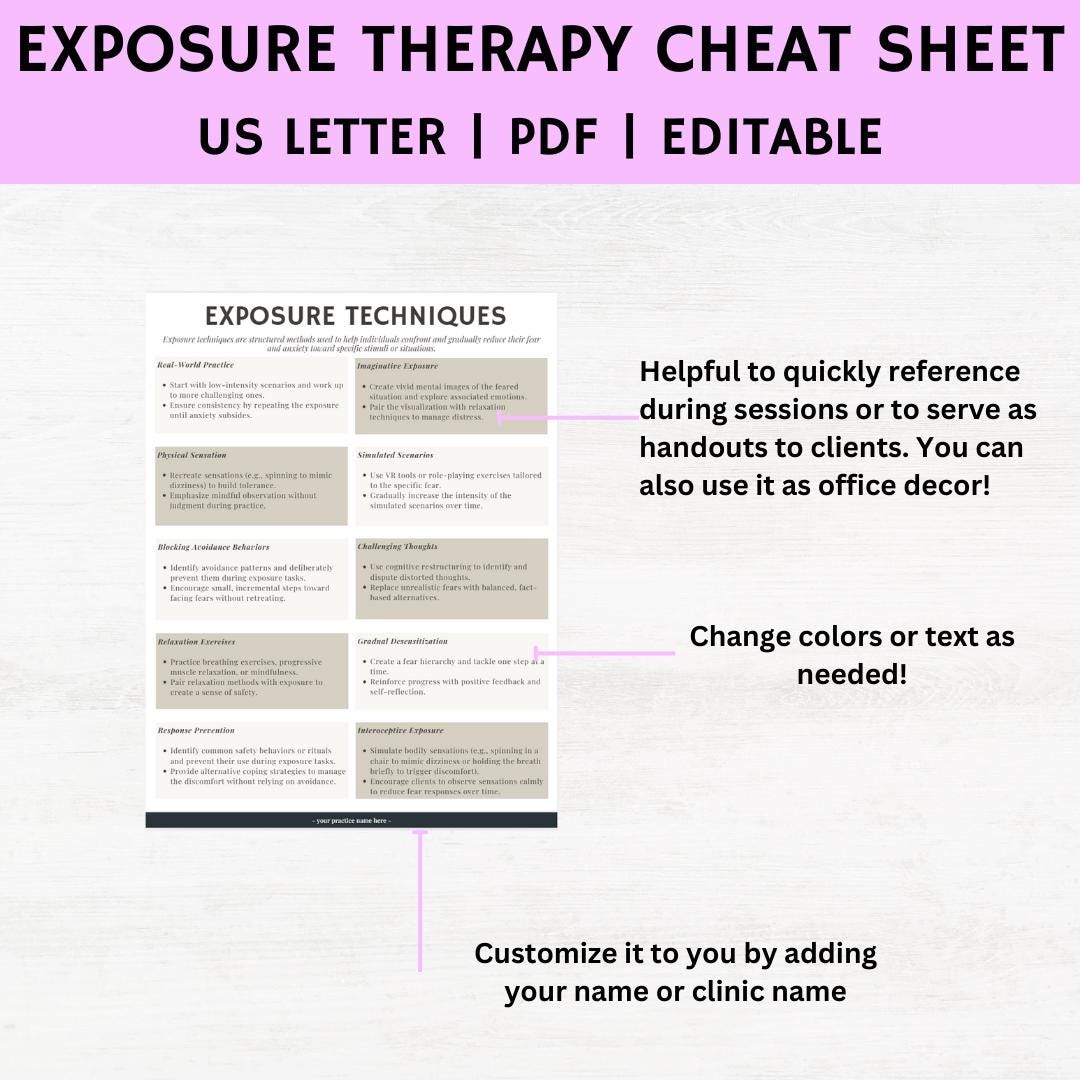 Exposure Therapy Cheat Sheet, Therapy Cheat Sheet, Exposure Therapy OCD ...