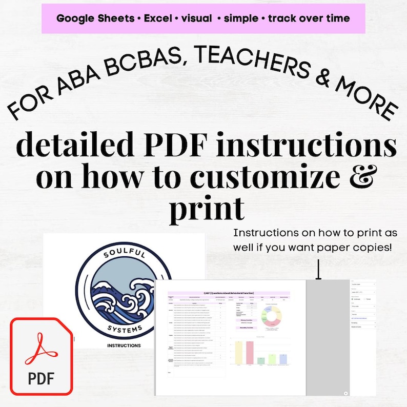 QABF Graphing Template, Questions About Behavioral Function Template ...