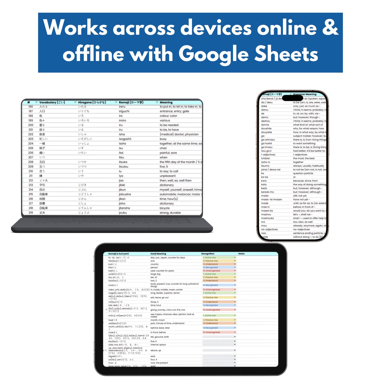 Beginner Japanese JLPT N5 Spreadsheet Vocabulary Kanji Grammar Study ...