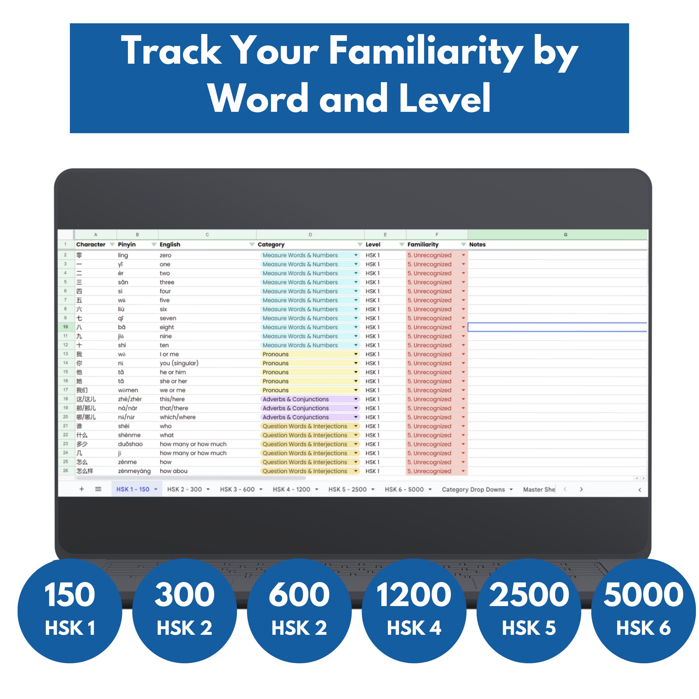 HSK 1-6 Vocabulary Spreadsheet Hsk 1-6 Vocabulary List Excel Hsk 1-6 ...