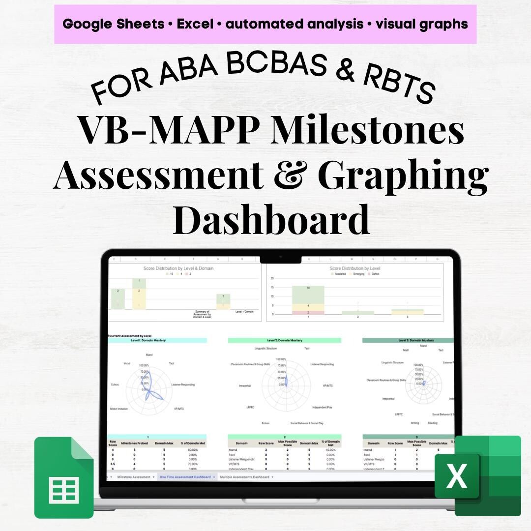 VB-MAPP Milestones Assessment Scoring, Vb Mapp Excel Template, Vb Mapp ...