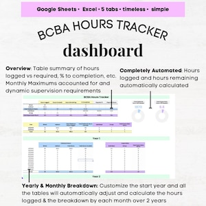 BCBA Supervision Field Work Hours Log, Bcba Education, Educator Bcba ...