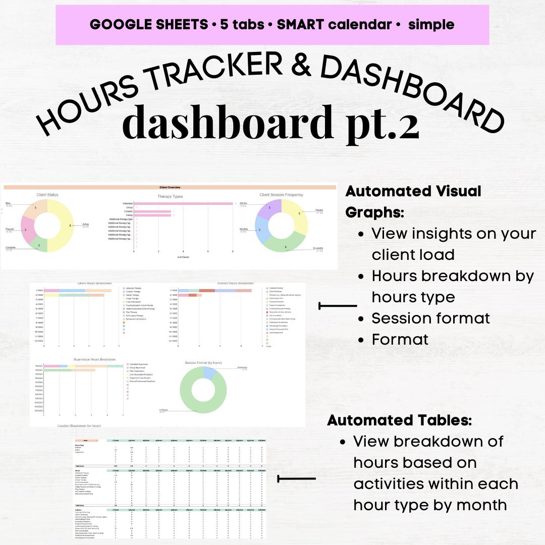 Clinical Hours Log, Clinical Hours Tracker, Hours Tracking Spreadsheet ...